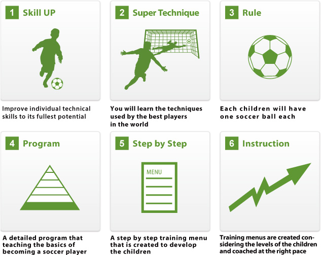 Wiel Coerver - Alchetron, The Free Social Encyclopedia